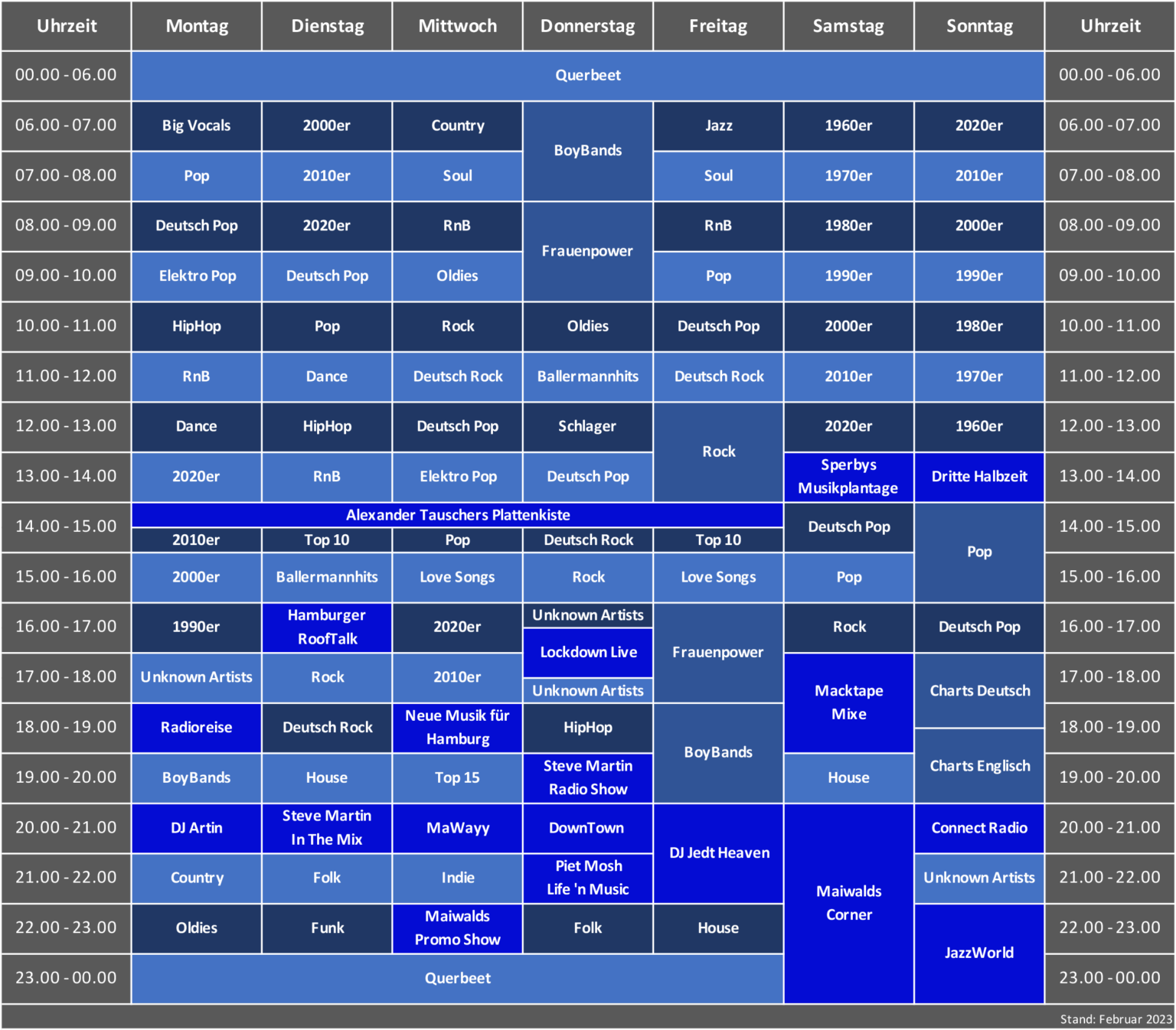 Programmplan - HarbourTown Radio